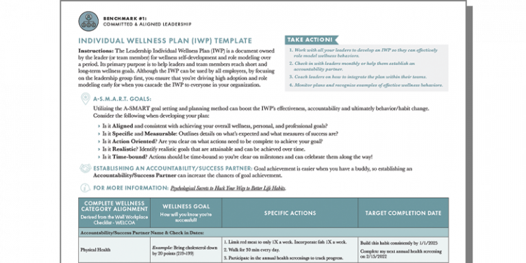 Individual Wellness Plan (IWP) Template - Wellness Alliance