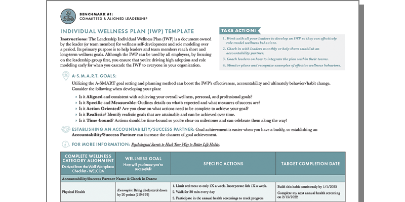 Individual Wellness Plan (IWP) Template - WELCOA
